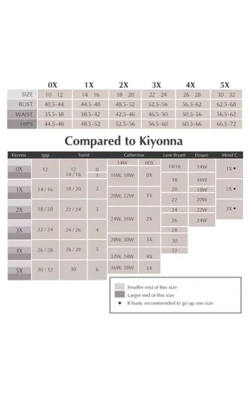 Kiyonna- Whimsy Wrap Dress in Navy | floc boutique